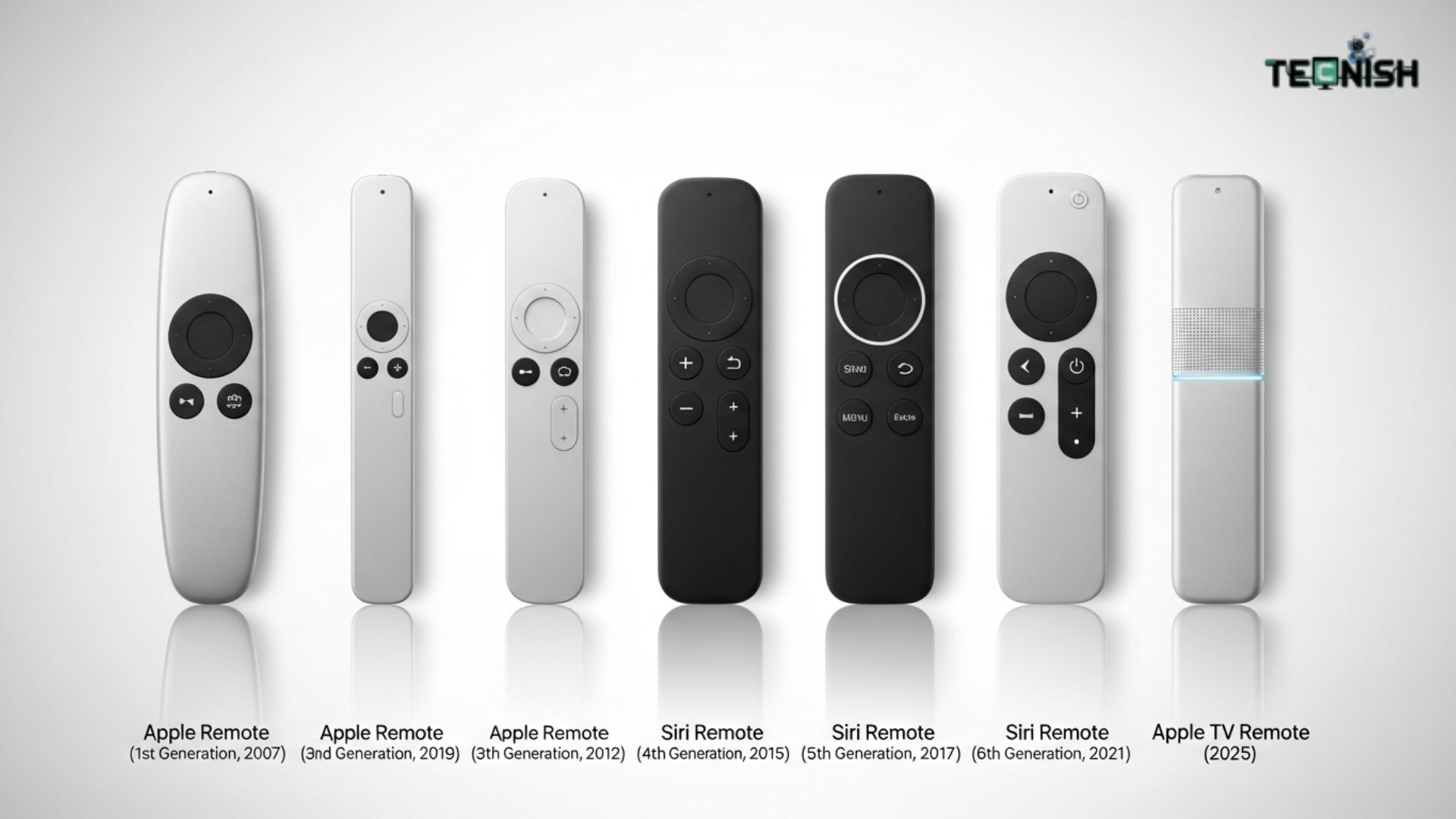 How to Change Battery in Apple TV Remote? (2026 Guide)