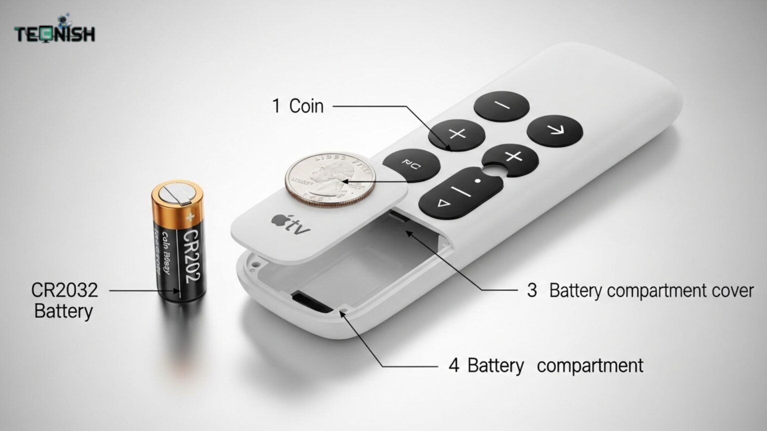 How to Change Battery in Apple TV Remote? (2026 Guide)